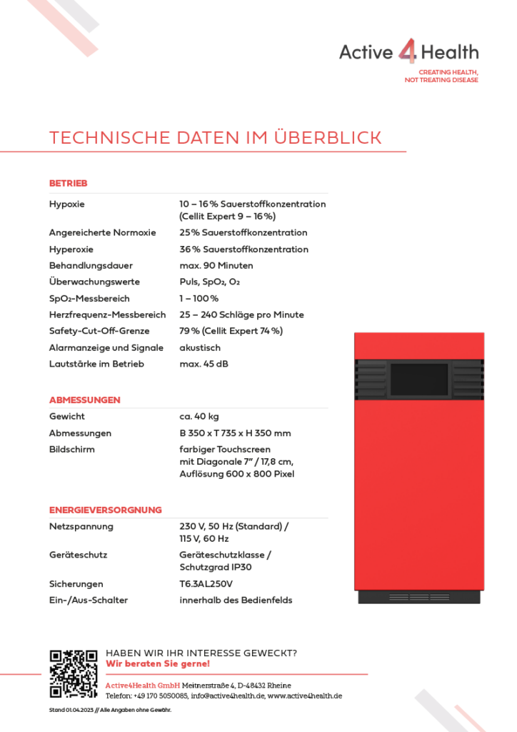 Cellit - Active4Health